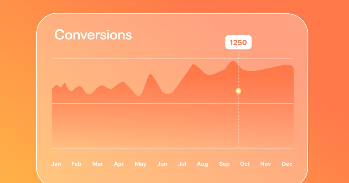 Easy-apply overlay for careers websites | Happydance